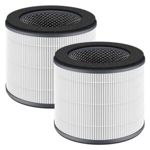 romon ap-t10fl replacement filter compatible with home-dics ap-t10 ap-t10-wt ap-t10-bk air purifier, part# ap-t10fl, 2 pack, white