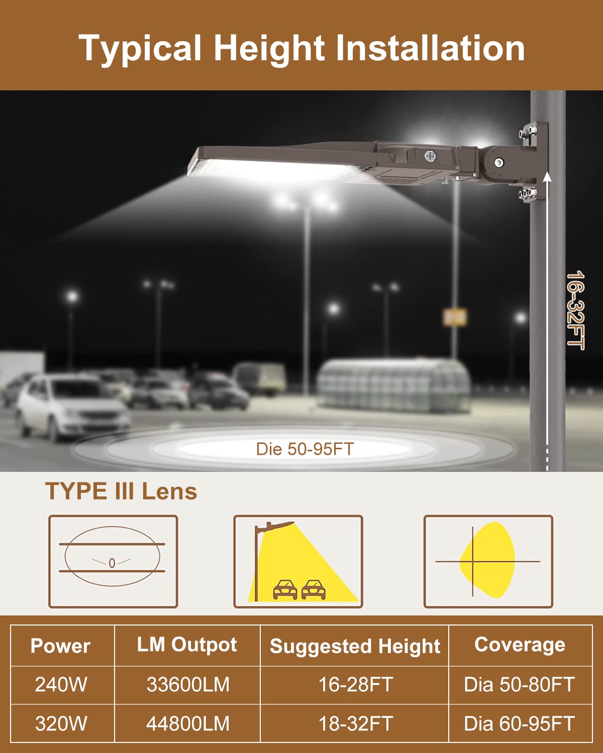 ADUB 320W LED Parking Lot Light with Photocell, 300W LED Flood Light ETL Listed