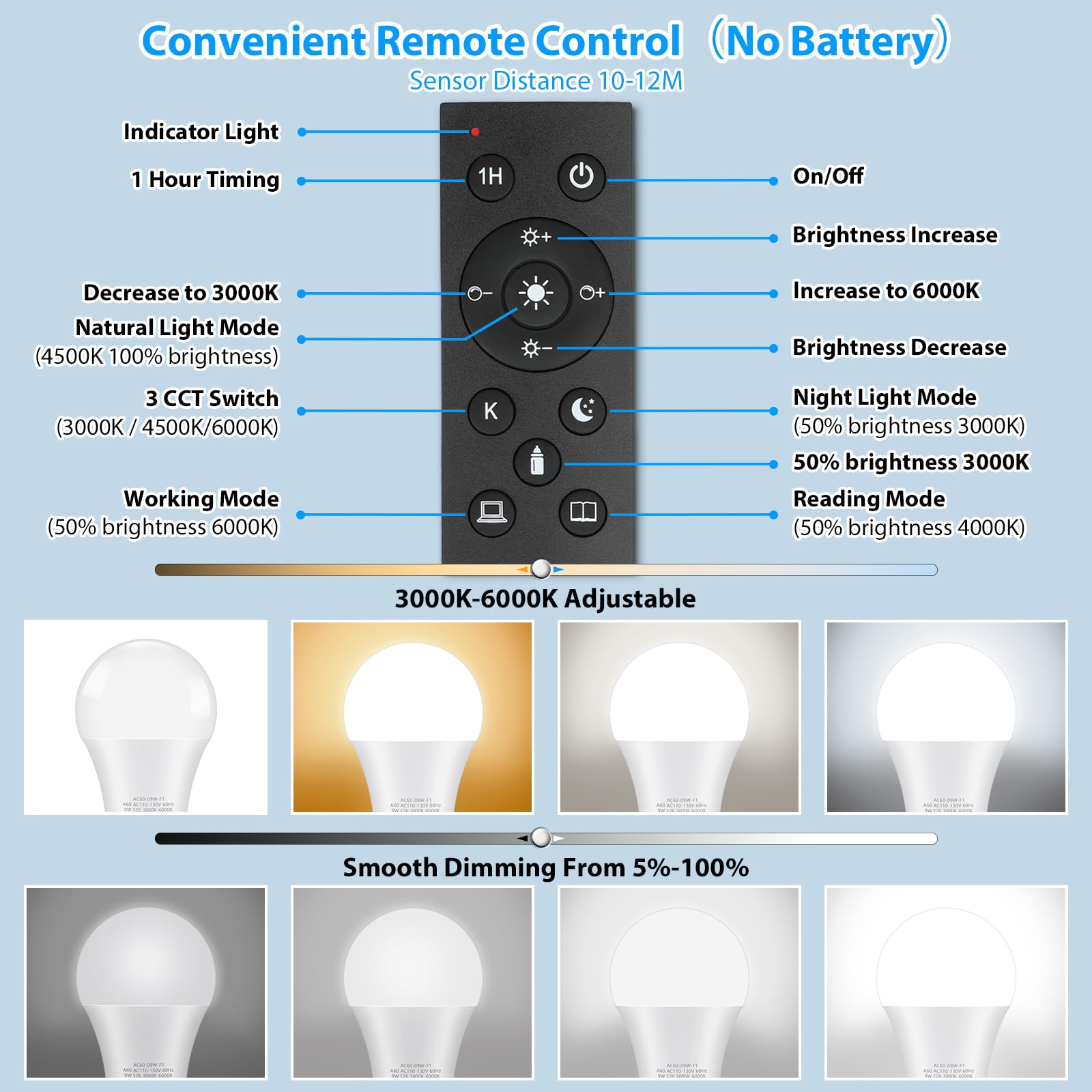 TOBUSA A19 LED Light Bulbs with Remote, 9W LED Bulbs 60W Equivalent, 3000K-6000K Dimmable Bulbs with E26 Base, 800 Lumens LED Light Bulbs with Timing, Memory Function, Ideal Lighting for Home, 2 Packs