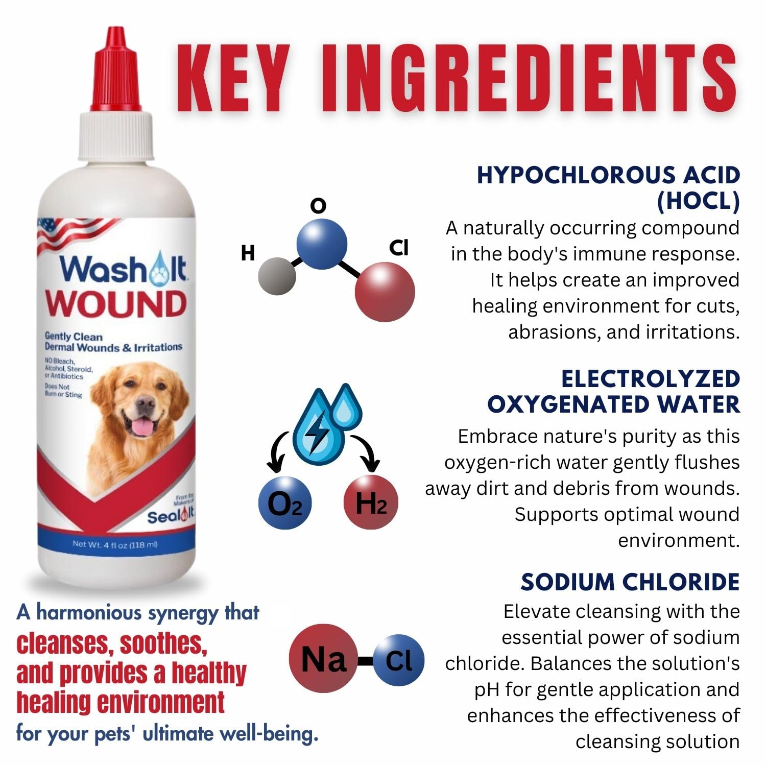 Wash-It Wound Wash for Dogs | Pet Wound Care for Dogs with Hypochlorous Acid to Clean Wounds, Cuts, Burns & Irritation & Prevents Infection | US-Made Dog Wound Care & Safe for All Animals (4oz)