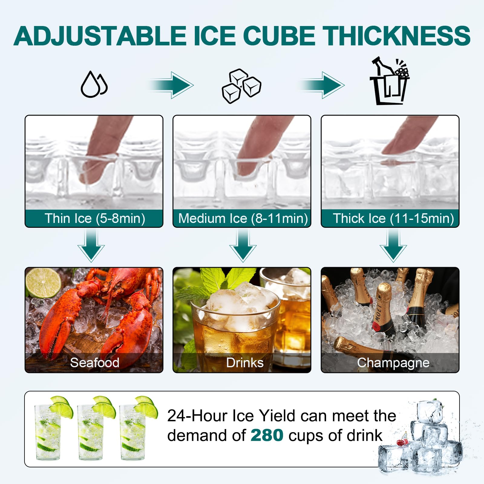 Commercial Ice Maker Machine 100Lbs/24H, 36Pcs Clear Ice Cubes Ready in 11-20Mins, Stainless Steel Under Counter Freestanding ice Machine with 23Lbs Ice Capacity for Home Party Bar, 2 Way Water Supply