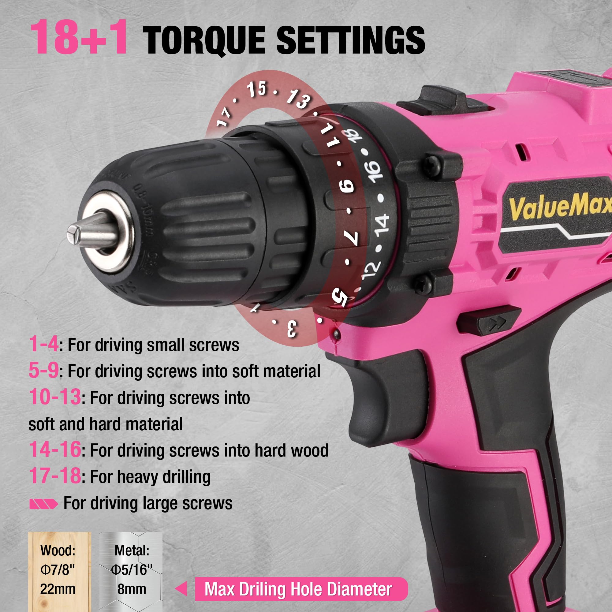 ValueMax Pink Cordless Drill Set, 20V Lithium-ion Power Drill Set with LED Light and Magnetic Holder, 3/8-Inch Keyless Chuck, 18+1 Torque Settings, Electric Cordless Drill Set with Battery and Charger