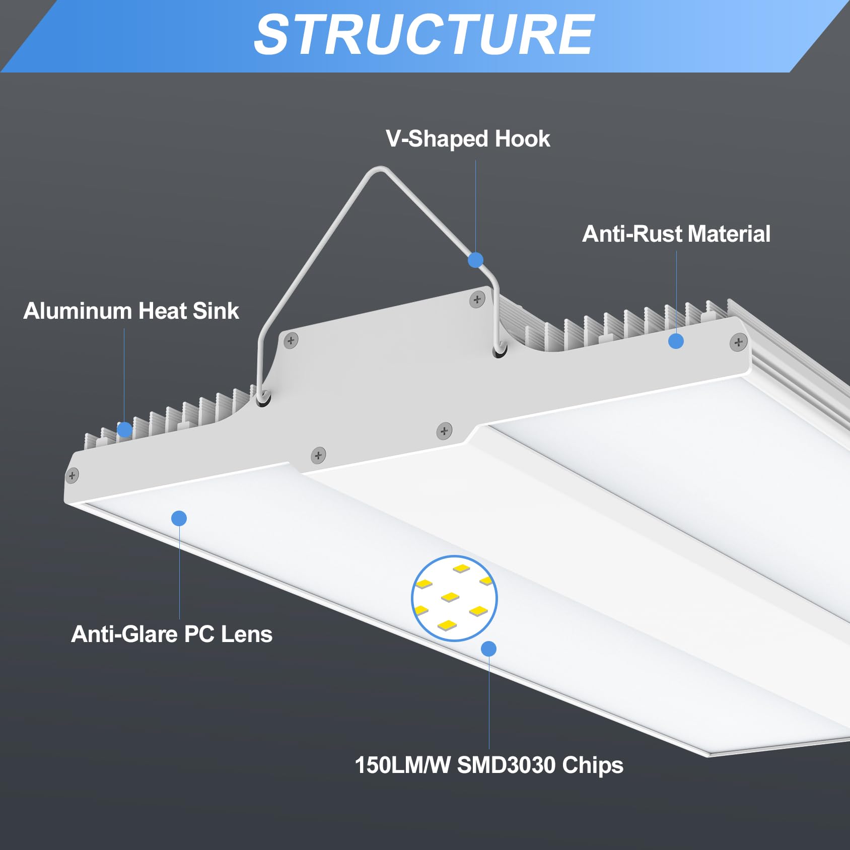 ADUB 240W LED Parking Lot Light with Photocell, LED Linear High Bay Light 150W 22500LM,