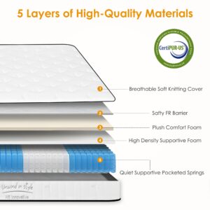 SogesSleep Full Size Mattress, 10 Inch Hybrid Full Size Mattress in a Box, Individual Pocket Spring Bed Mattress, Medium Firm Mattress for Pressure Relief, Strong Edge Support, CertiPUR-US