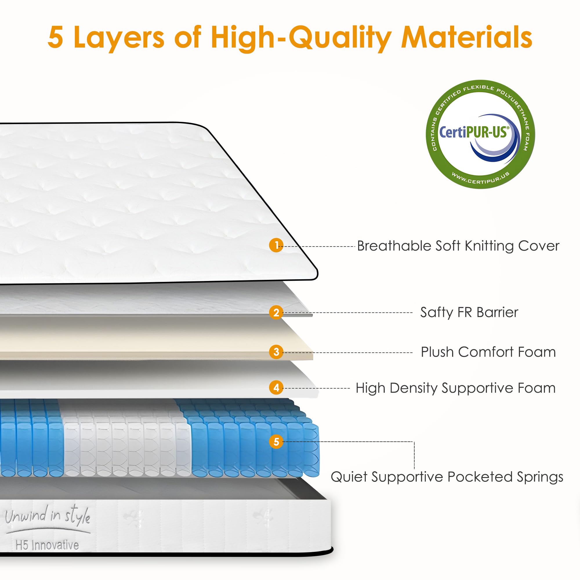 SogesSleep King Size Mattress, 12 Inch Hybrid Mattress in a Box, Individual Pocket Spring Bed Mattress, Medium Firm Mattress for Pressure Relief, Strong Edge Support, CertiPUR-US & Fiberglass Free