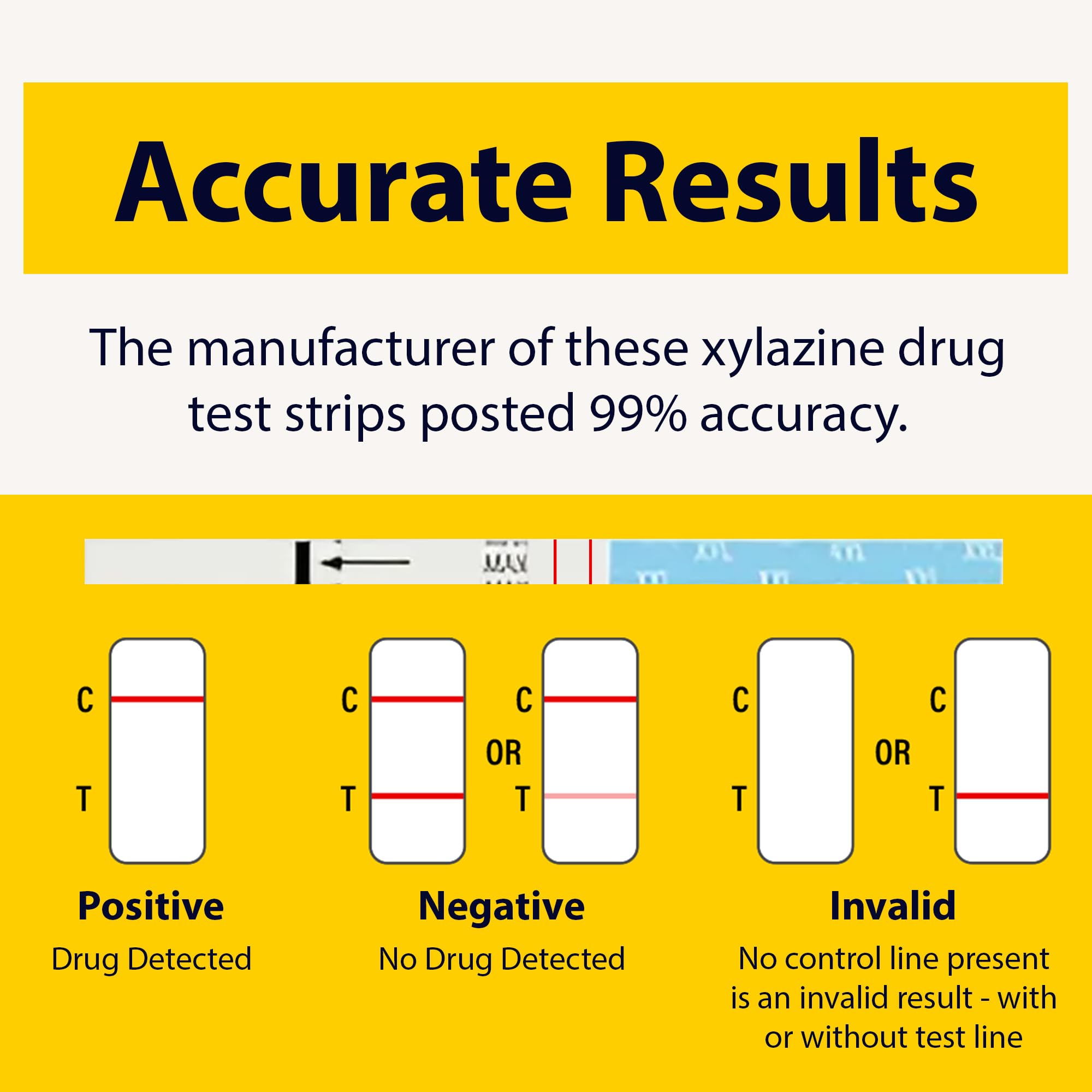 SafeStrip - Xylazine Test Strips, Quick, Reliable & Easy-to-Use Drug Test Kit for Home Medical Testing on Pills, Powder, Urine & Residue, 5-Pack Test Strips with Scoop