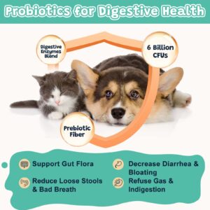 Probiotics for Dogs Digestive Health with Dog Multivitamin Powder