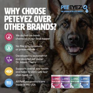 Pet Eyez Vitamin Powder for Pets - Supports Eye Health & Reduces Tear Stain Buildup - 100% Natural Food Topper for Dogs & Cats with Superfoods, Antioxidants & Nutrients - Chicken Flavor - 120 Scoops