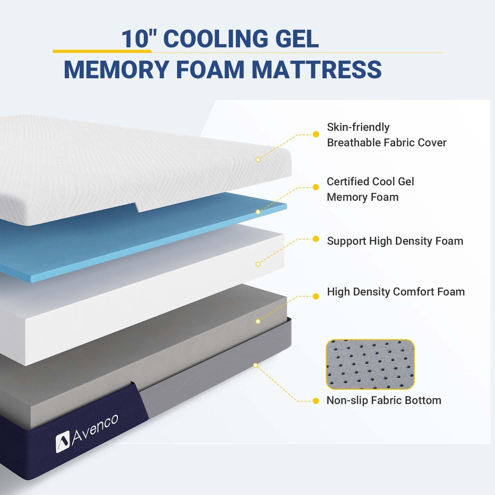 Avenco Twin Mattress, 10 Inch Gel Memory Foam Mattress for Fresh Sleep & Pressure Relief, Medium Firm Twin Size Mattress with Motion Isolation, CertiPUR-US Certified