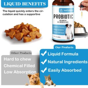 Probiotic for Dogs, Probiotic Drops for Dogs with Digestive Enzymes, Probiotics for Dogs Digestive Health, Diarrhea & Upset Stomach Relief + Gas, Constipation, and Allergy Relief.