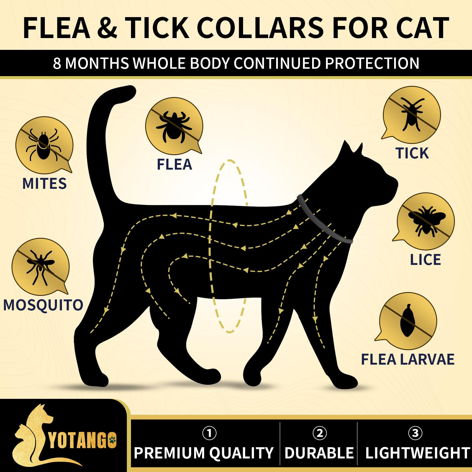 YOTANGO 4 Pack Flea Collar for Cats, 32 Months Flea and Tick Prevention for Cats, Waterproof Cat Flea Collar, Cat Flea and Tick Treatment, Adjustable Flea and Tick Collar for Cats Kittens-Black