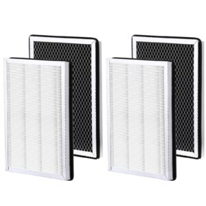 loskleno 25 replacement filter 4 pack compatible with 25 air purifier, true hepa 13 fit for 25 series air purifier b1/s1/w1 models