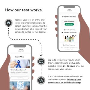 Simple HealthKit Colon Health FIT Home Test - At-Home Test for Colon Health - Free Follow-Up Care & Fast Lab Results