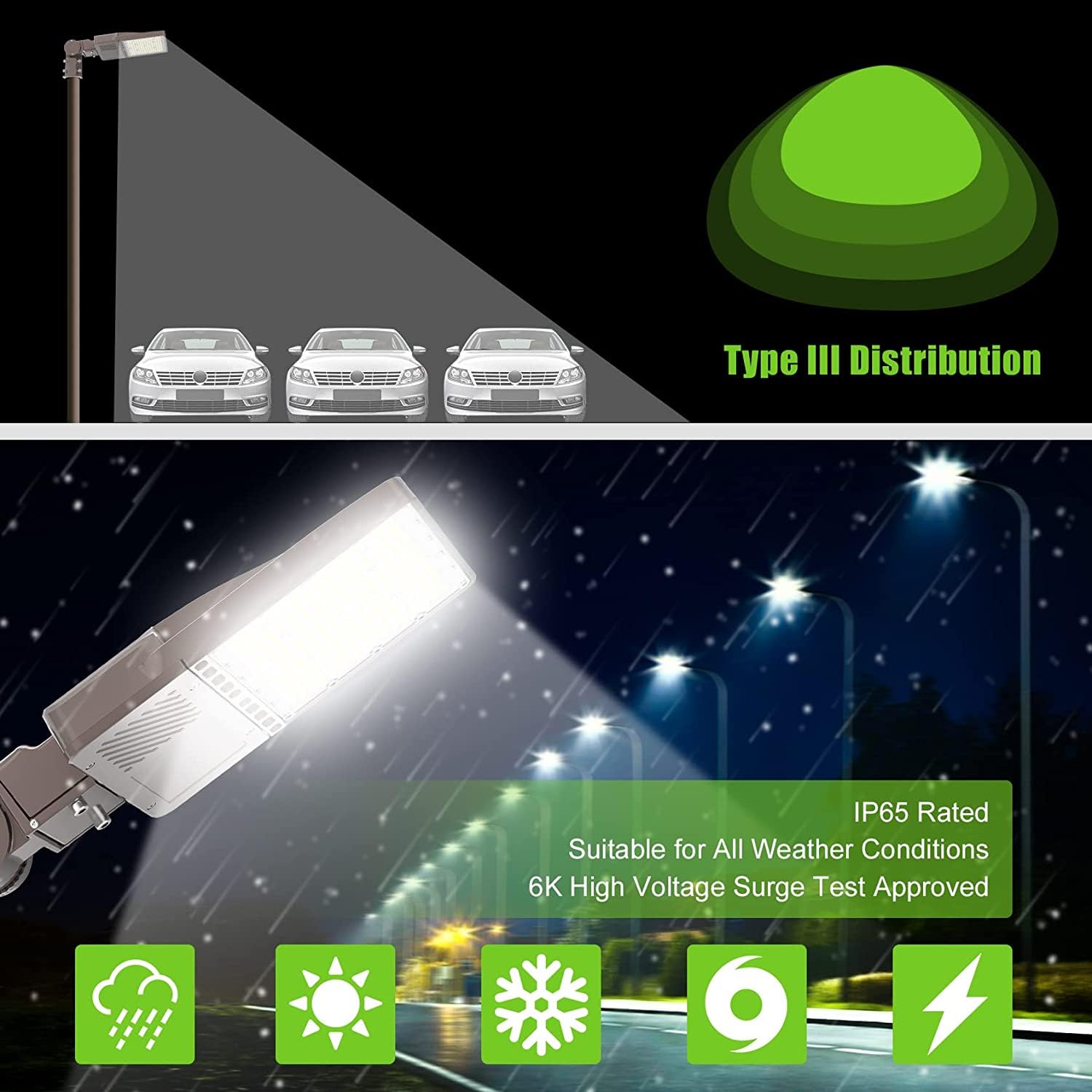 OPENLUX AC 277-480V 150w LED Parking Lot Light with 240W Shoebox LED Retrofit Kits