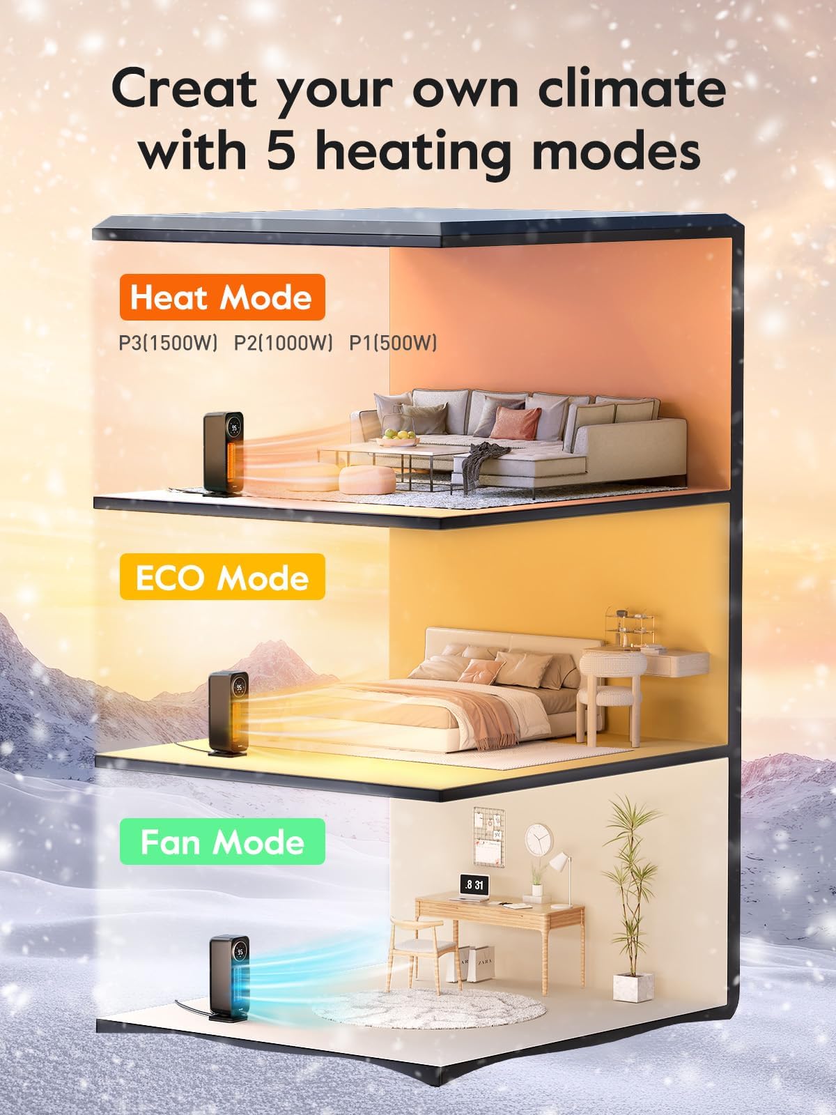 Givebest Touch Panel Space Heaters for Indoor Use, 1500W Fast Heating Electric Heater with Remote, 5 Modes, Quiet and Night Light, Thermostat Control, Ideal for Bedroom, Office