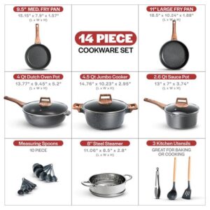 Bakken-Swiss 14-Piece Kitchen Cookware Set – Granite Non-Stick – Eco-Friendly – for All Stoves & Oven-Safe - Marble coatin