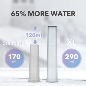 Blaux Portable Bidet Attachment Tank - 290 mL / 9.8 oz Water Reservoir for Electric Sprayer Bidets | Travel Size, Leakproof, Easy to Clean | Personal Hygiene, Postpartum Essentials