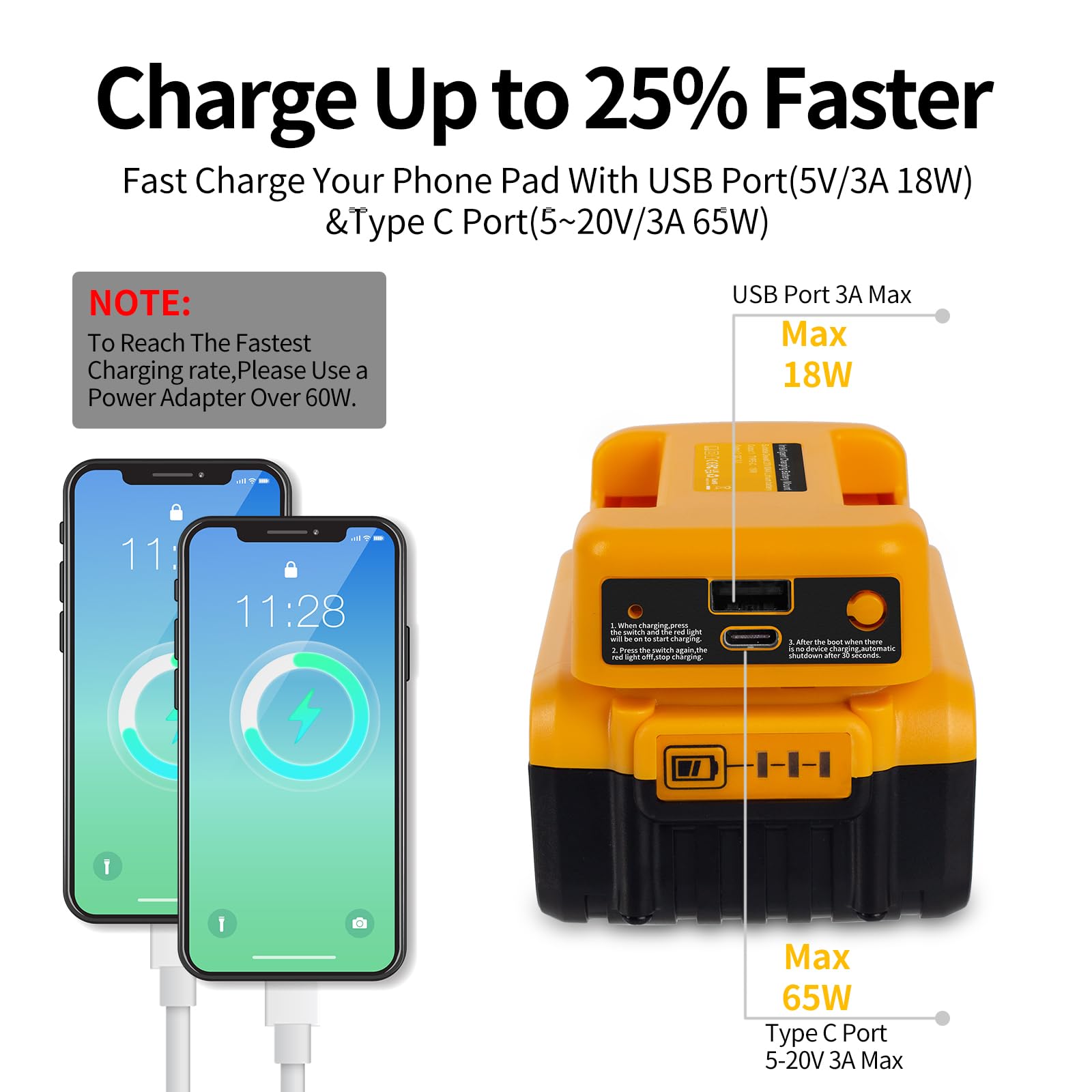 Battery Adapter Compatible with Dewalt 18V/20V Battery Adaptor with USB Charger & Type-C PD Power Source Charger for 20v 18V MAX Lithium Battery（Adapter Only）