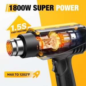 SEEKONE 1800W Heat Gun Compact Design Heavy Duty Hot Air Gun 122℉~1202℉（50℃- 650℃）Variable Temperature Control for 2 Speed Settings with 4 Nozzels for Crafts, Vinyl Wrap, Shrink Tubing