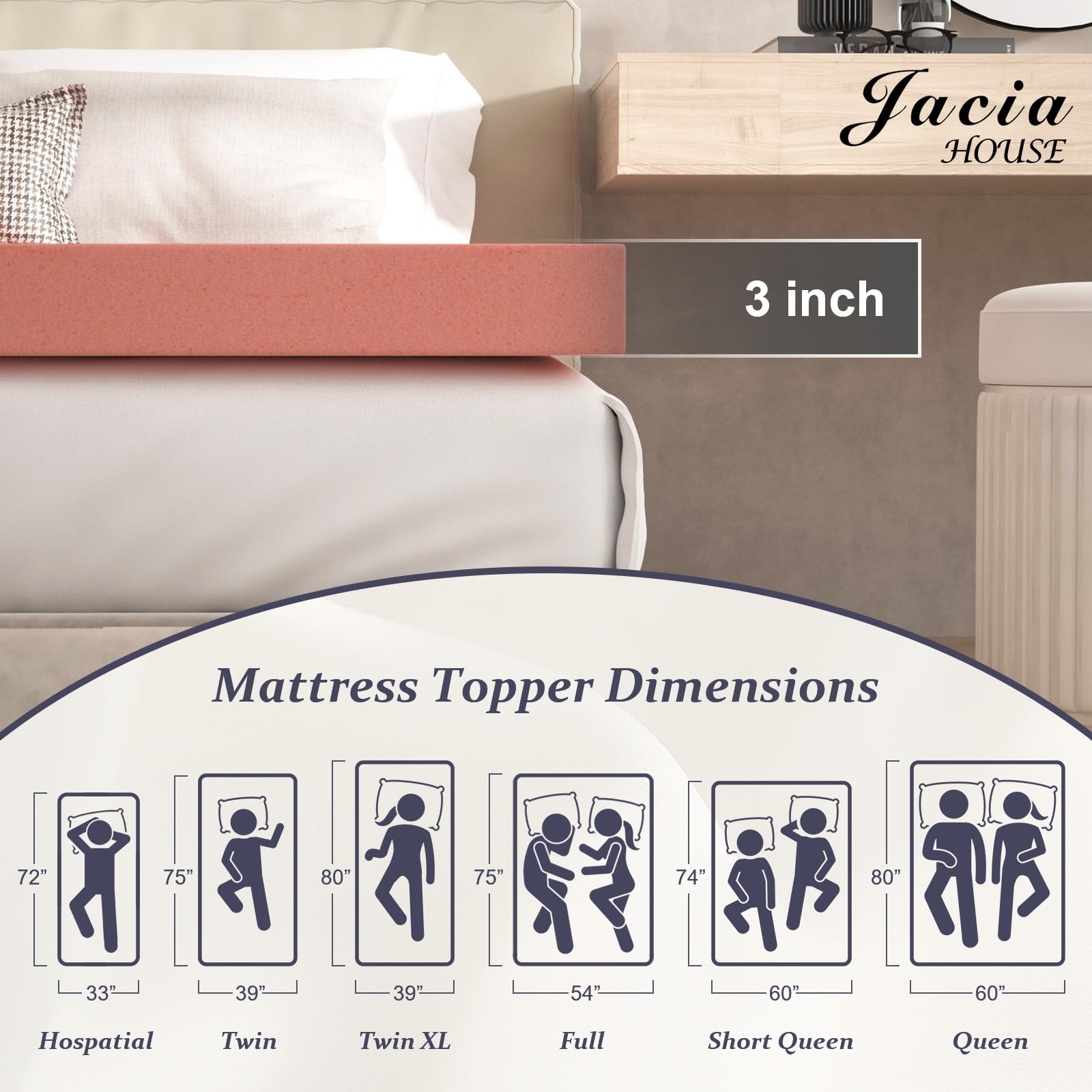 Jacia House 3 Inch Bed Foam Hospital Size Mattress Topper in a Box, Hospital Bed Topper, Certi PUR-US Certified 72 * 33 * 3 Inches Hospital Bed Essentials Mattress Pad Blue