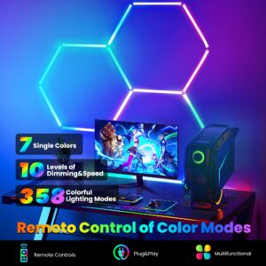 ALL4DETAIL RGB LED Hexagon Lights, Remote Dimmable Hexagon Garage Light with 358 Color Modes, LED Ceiling Light Hexagon for Gaming Room, Party, Gym, Bar