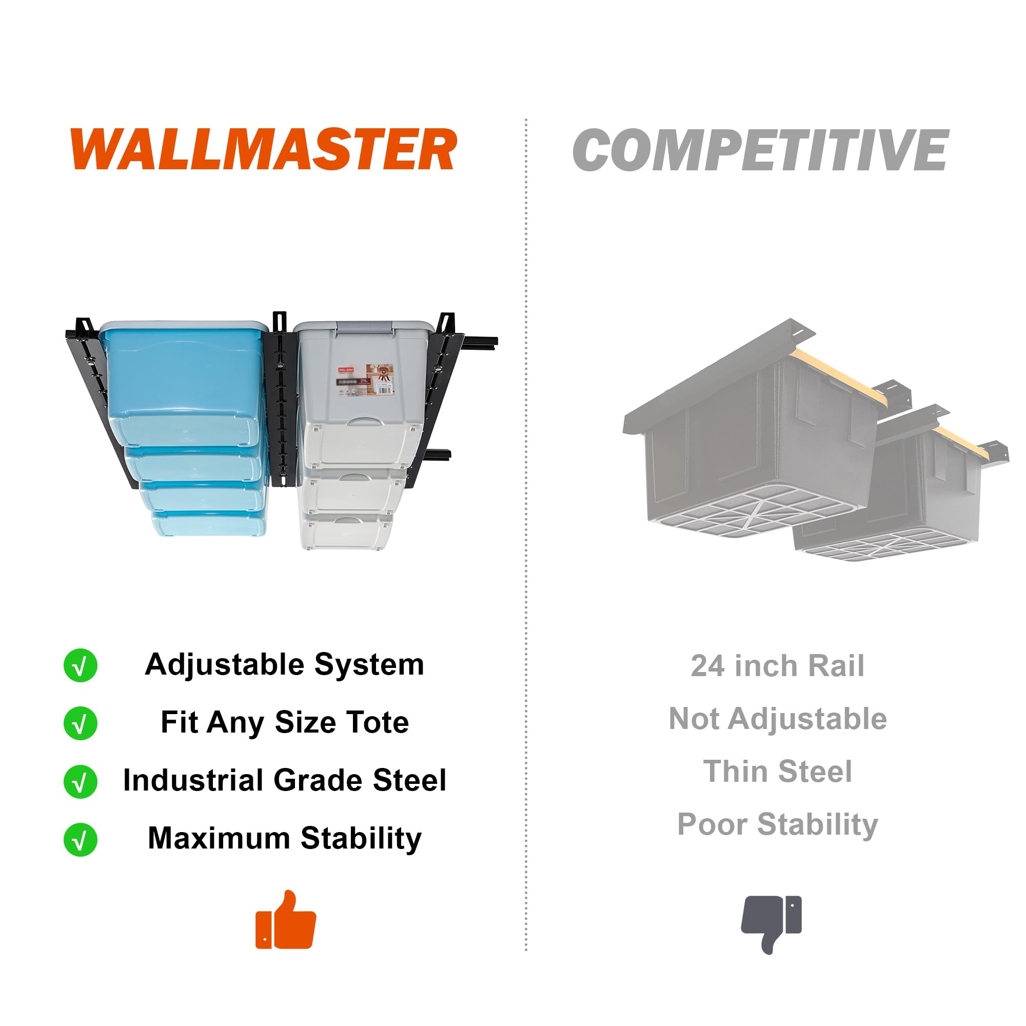 Wallmaster Garage Overhead Storage Rack, Ceiling Bin Organization System With Adjustable Rails, Heavy Duty Metal Overhead Bin Rack Holds Up to 10 Tote Bins