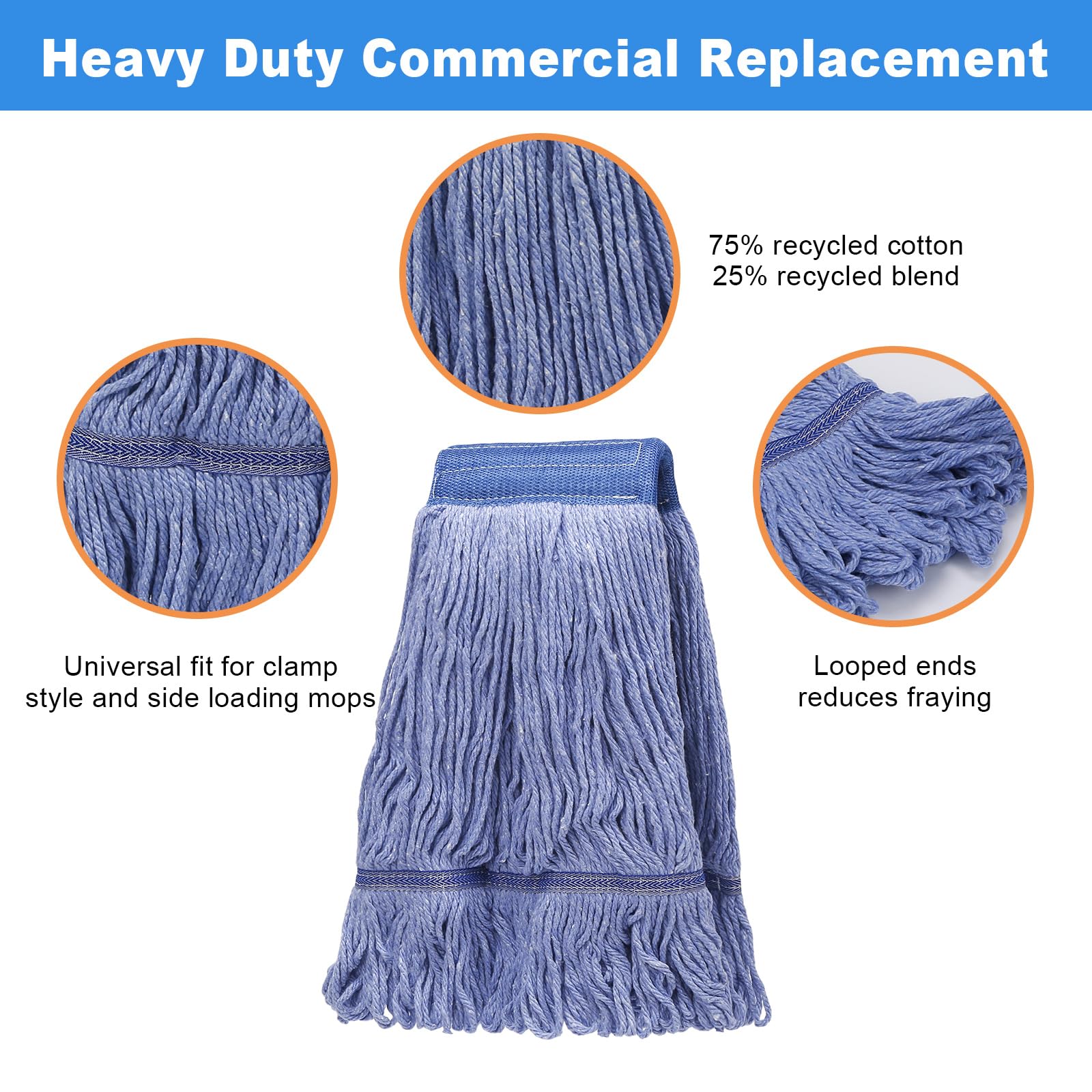 3 Pack Commercial Replace Mop Head, Reusable Mop Head Refills-Replacement Mop Heads Suitable for Heavy Commercial Industrial Residential Areas,Wet Industrial Cotton Looped End String Mop Head (Blue)