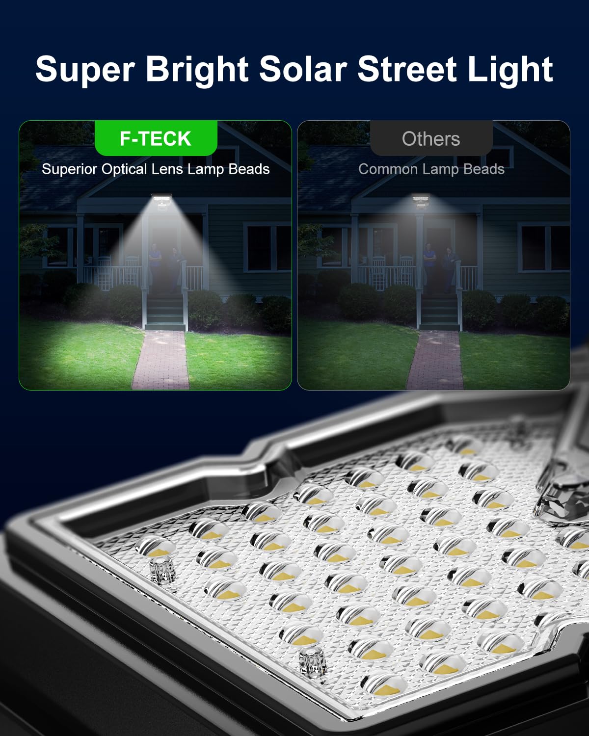 F-TECK Bright Solar Powered Street Lights Outdoor Motion Sensor Flood LED with Waterproof for Outside Backyard, Driveway, Parking Lot, Garage, Barn, Security Area Lighting with Remote Control Switch