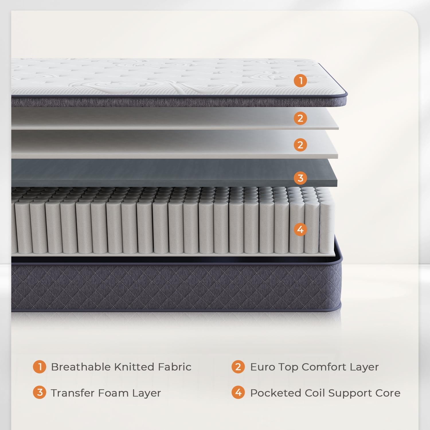 Sweetnight Full Mattress - 12 Inch Full Size Hybrid Mattress, Full Bed Mattress with Pocketed Coils for Comfort Sleep and Balanced Support, Grey