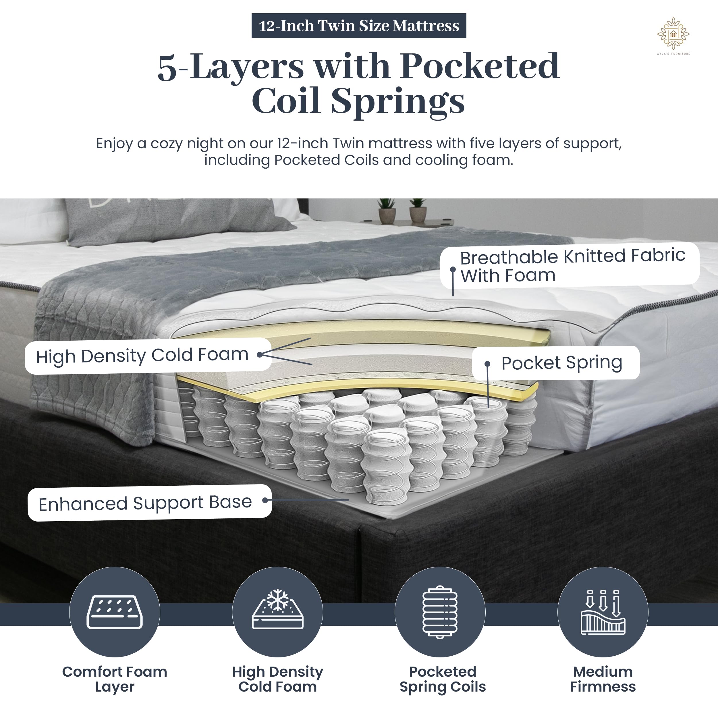 Aylas Furniture Twin Size Mattress - 12 Inch Cool Memory Foam & Spring Hybrid Mattress with Breathable Cover - Tight Top - Rolled in a Box by Oliver & Smith