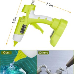 Taingwei Cordless Hot Glue Gun Kit for Ryobi 18v Battery,100W LED Digital Hot Melt Glue Gun with 10pcs 0.43'' Hot Glue Sticks for Home Repair, Arts & Crafts (Battery not included)