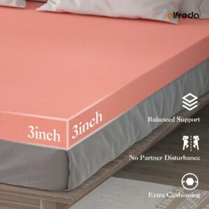 Elfreda 3 Inch Hospital Mattress Topper Pressure-Relieving Bed Topper, Mattress Pad Hospital in a Box 72 * 33 * 3 Inches