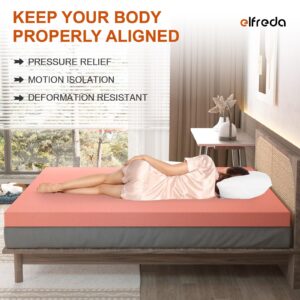 Elfreda 3 Inch Hospital Mattress Topper Pressure-Relieving Bed Topper, Mattress Pad Hospital in a Box 72 * 33 * 3 Inches