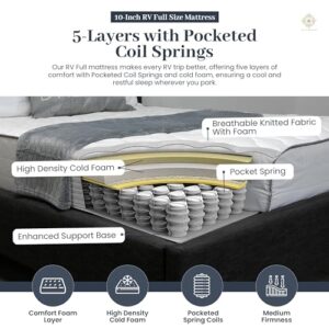 Short Full Mattress - 12 Inch Cool Memory Foam & Spring Hybrid Mattress with Breathable Cover - Comfort Tight Top - Rolled in a Box - Oliver & Smith