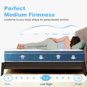 Planet Sleepings 12 Inch Queen Hybrid Mattress Bed in a Box,Medium Firm Gel Memory Foam Mattress with Individually Wrapped Pocket Coils Innerspring for Motion Isolation, CertiPUR-US Certified