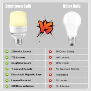 Brightown E26 Rechargeable Light Bulb with Remote Timer and 3 Color Temperatures, Battery Backup Bulb for Sconces and Lamps, E26 Detachable Charging for Non-Hardwired Fixture, Dimmer, 700LM