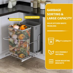 Double 32 Qt Pull-Out Trash Can Recycling Bin with Handle for 19.1" W x 24.8" D x 23.6" H Minimum Cabinets, Sliding Under Mount Kitchen Waste Garbage Container with Full-Extension Slides, Gray