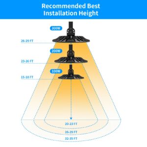 20 Pack LED High Bay Light 100W, UFO Industrial LED Lights 10000LM 6500K LED Shop Lights with US Plug 3' Cable Bay Lights, IP66 Warehouse Area Light Bay Lighting for Shop Garage Warehouse Workshop