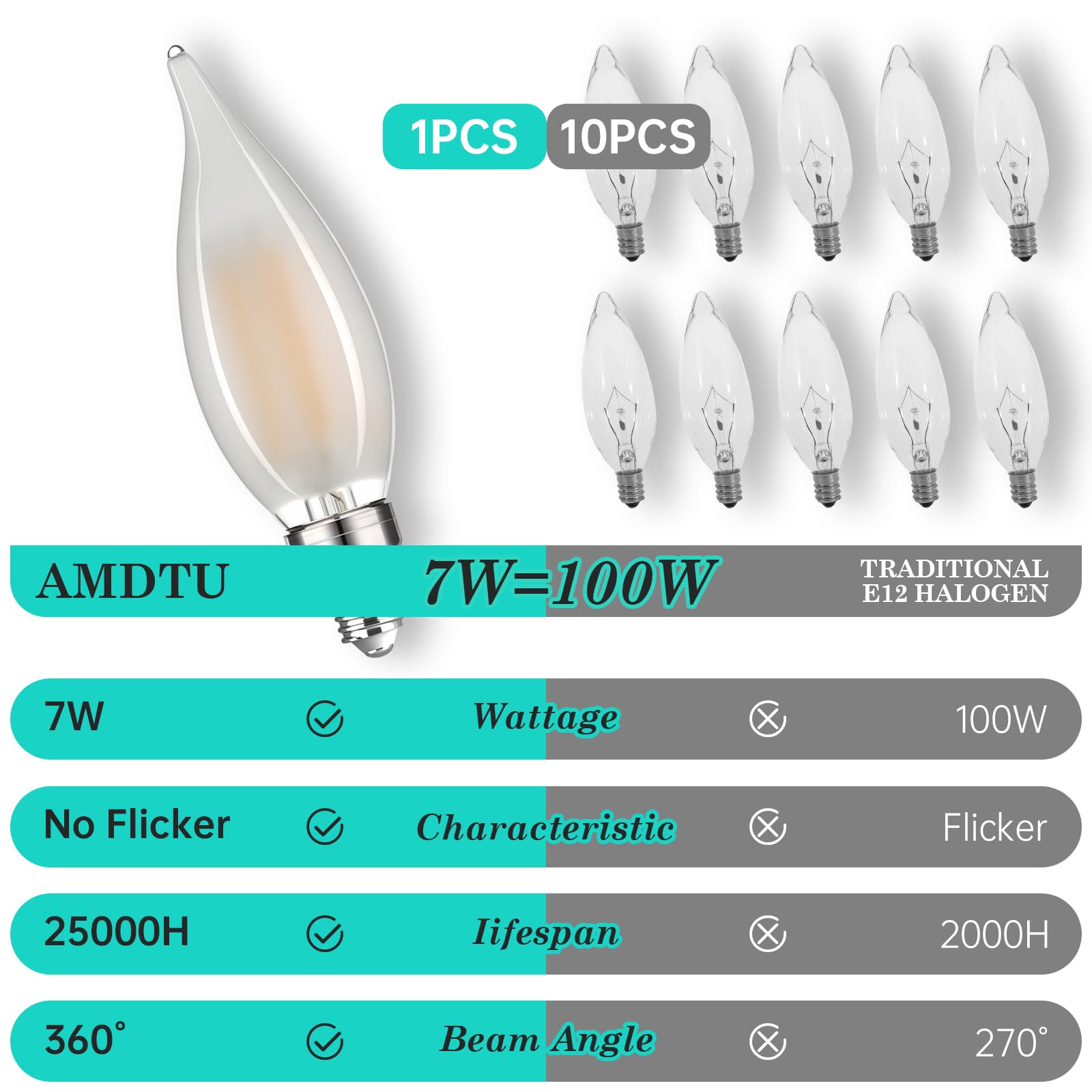 E12 100W Equivalent Frosted LED Candelabra Bulb CA10, Dimmable Small Base for Chandeliers, Ideal for Living Rooms, Dining Areas, and Hallways, Energy-Efficient for Cozy Indoor Lighting