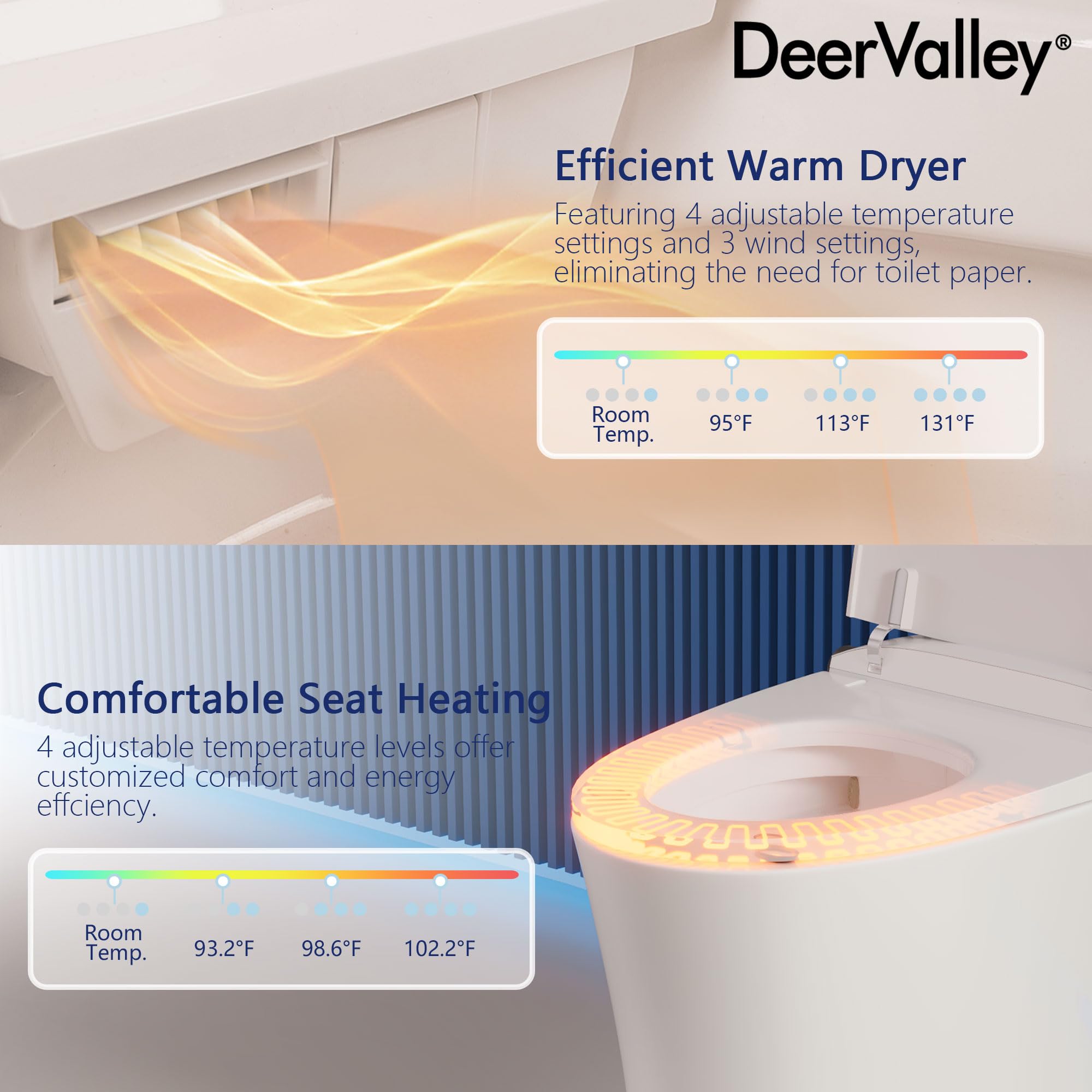 Smart Toilet, DeerValley Tankless Toilet with Bidet Built in Chair Height One Piece Smart Bidet Toilet 1.28GPF Auto Flush,Foot Kick,Blackout Flush,Remote Control Modern Toilets for Bathrooms DV-1S0019