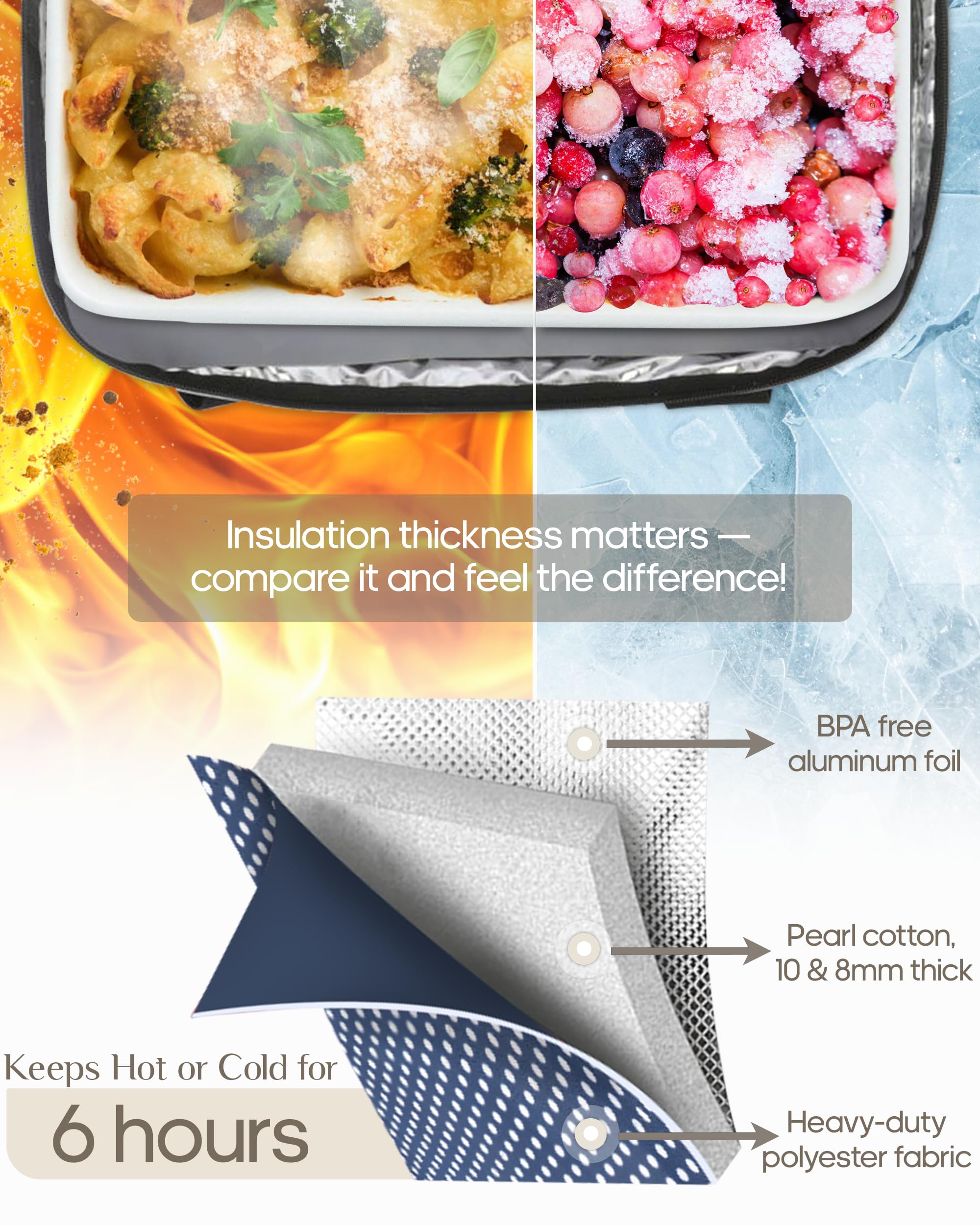 Premium Insulated Casserole Carrier with Heat-Resistant Mat for Hot or Cold Food – Fits 9”x13” or 11”x15” Baking Dishes, Lasagna Holder for Potlucks, Parties, Picnics, and Cookouts [Navy Polka Dot]