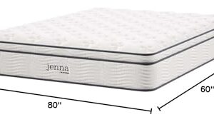 Modway MOD-7089-WHI Jenna 12" Innerspring Pillow Top Queen Mattress, White