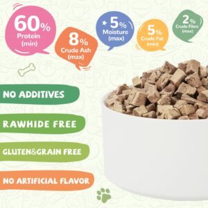 PAWUP Freeze Dried Chicken Liver Pet Treats, High Protein Freeze-Dried Pet Food for Dogs, Cats, Fresh Ingredient Snacks, 4.6 oz, Rawhide Free&Grain Free