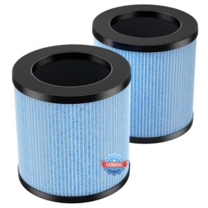 pomoron official mj002h replacement filter, 4-stage filtration, high efficiency hepa filter, activated carbon, multi-layer filter, for model mj002h air purifier, mj002h-rf(2 pack)