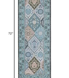 Phantoscope Hallway Runner Rug 2'x6' - Vintage Washable Non-Slip Kitchen Rug Runner with Rubber Backing, Ultra-Thin Moroccan Boho Carpet Runner for Entryway Laundry Bathroom, Blue Teal/Multi