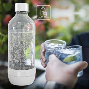 pinci Soda Bottle, Suitable for Carbonated Water and Sparkling Water, BPA Free, Reusable and Filled Food Grade PET Plastic Made Soda Water Bottle (2 Pack, 1 Liter)