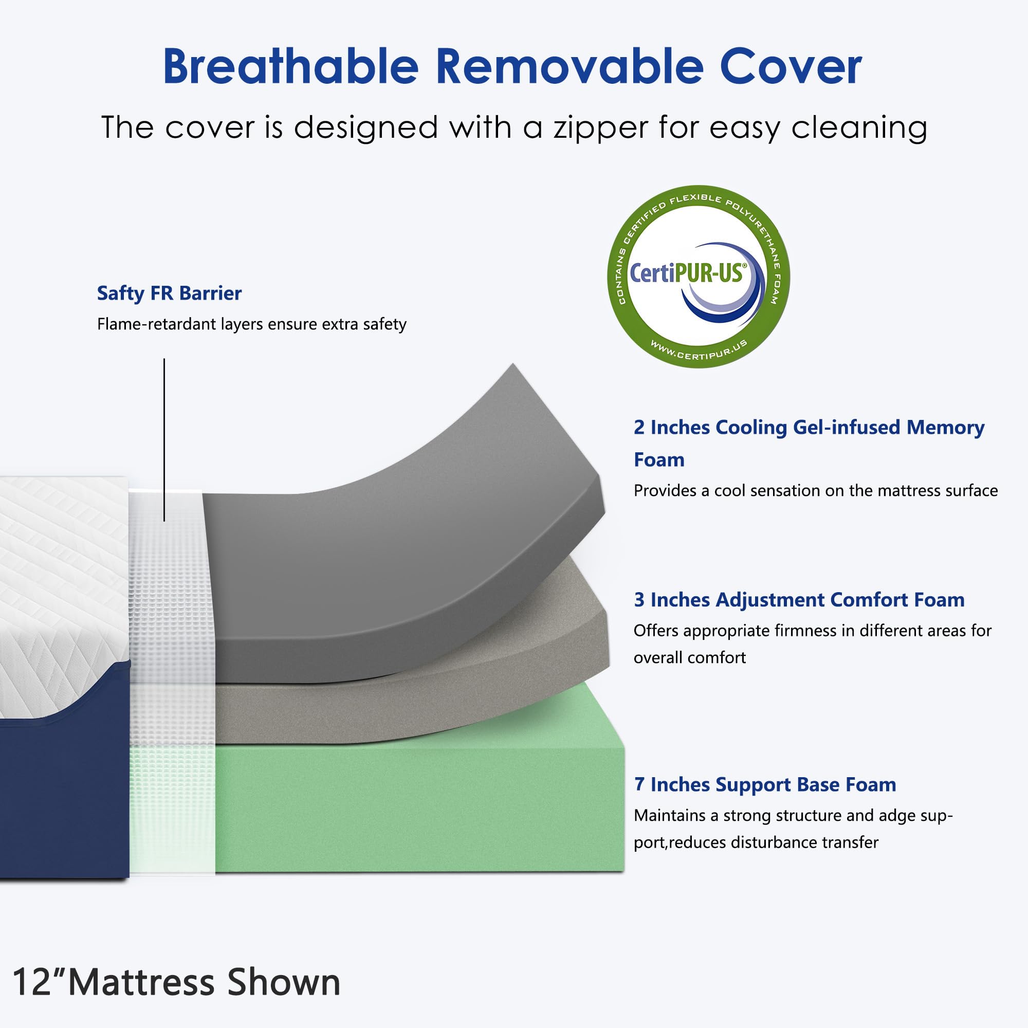 SogesSleep Full Mattress, 12 Inch Green Tea Gel Memory Foam Mattress Full, Cooling Gel Infused Mattress for Pressure Relief, Bed in a Box CertiPUR-US Certified & Fiberglass Free, Washable Cover