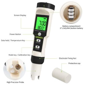 GISNPA PH Meter, Digital 4-in-1 PH ORP H2 Temp Meter, PPB/PPM Meter with ATC, 0.01 Resolution High Accuracy PH Tester for Drinking Water