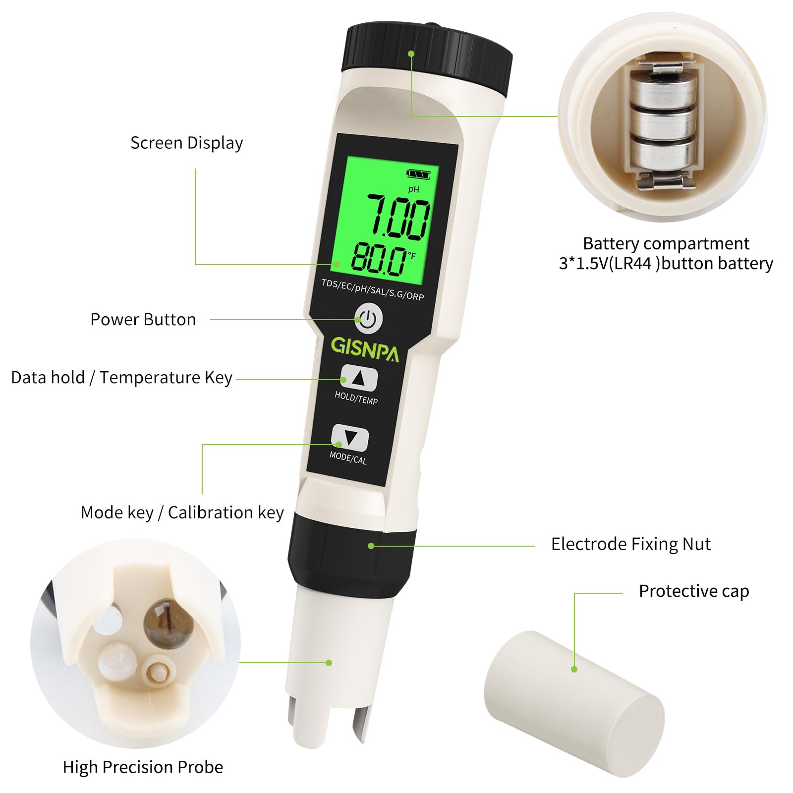 GISNPA PH Meter, Digital 4-in-1 PH ORP H2 Temp Meter, PPB/PPM Meter with ATC, 0.01 Resolution High Accuracy PH Tester for Drinking Water