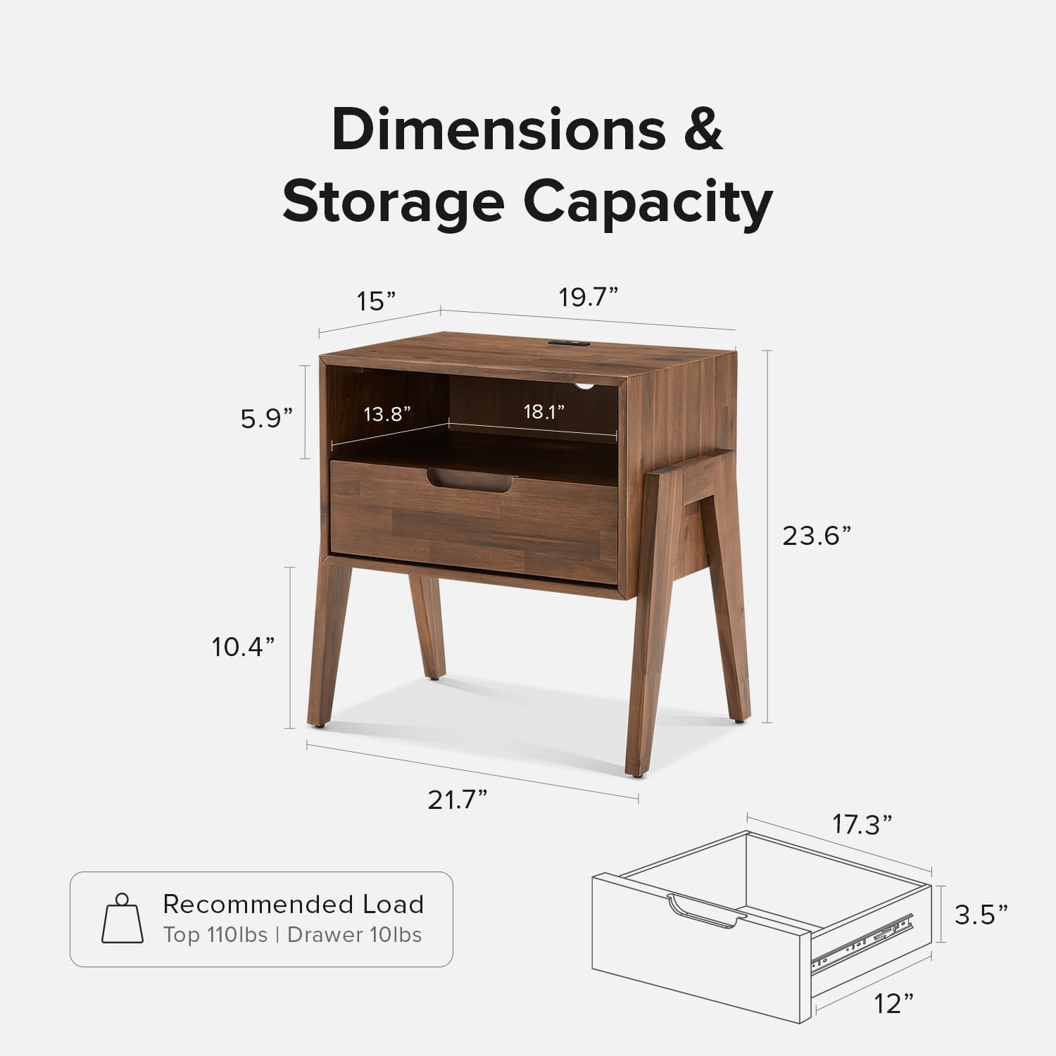 mopio Ted Solid Wood Night Stand with Charging Station, Mid Century Modern Nightstand, Small Side Table, Bedside Table with Drawer, End Table with Storage, with USB C & USB A Ports (Set of 2)